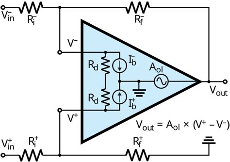 Calculate Input Impedance Differential Amplifier Circuit