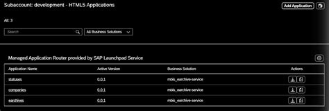 Displaying CAP Application In S4HANA Cloud SAP Community