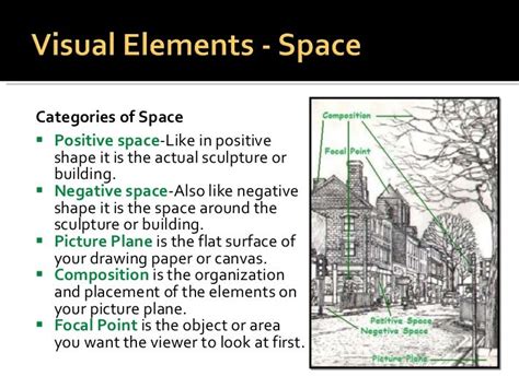 Elements Of Sculpture Design Technical And Structural Data ♦display