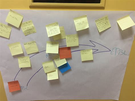 Authenticity — Project Arc Pbc