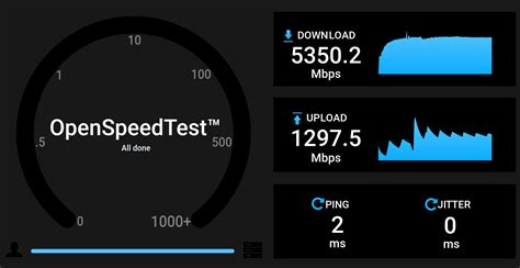Appimage Local Up Down Different · Issue 66 · Openspeedtest Speed Test · Github