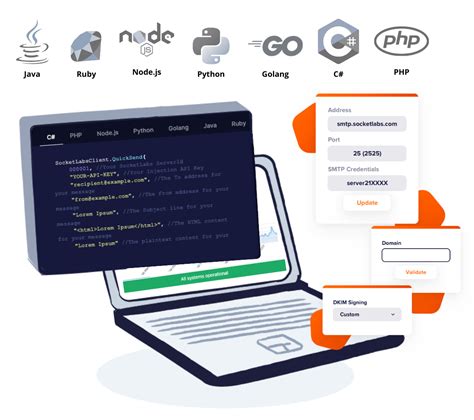 Socketlabs Email Delivery And Reporting Solutions
