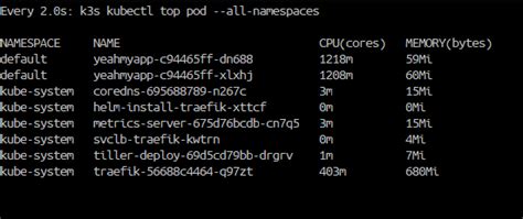 k3s autoscale · issue 563 · k3s io k3s · github