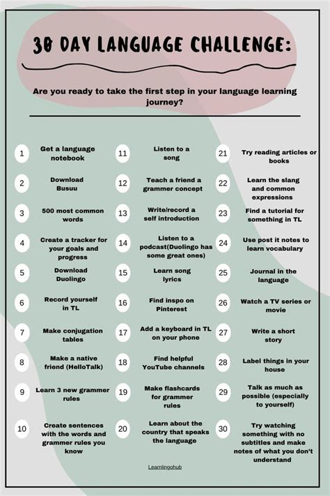 30 day language learning challenge