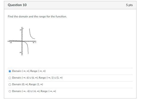 Solved Find The Domain And The Range For The Function Chegg Com