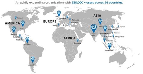 Prohance On Linkedin Workplaceanalytics Operationsenablement Realtimeanalytics…