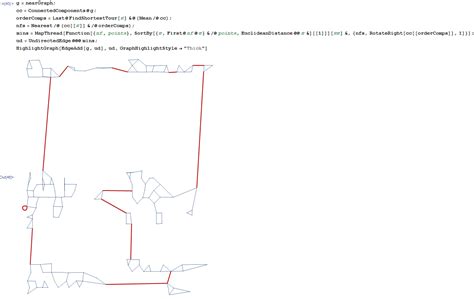 laravel display data on page when textbox value is fetch in database