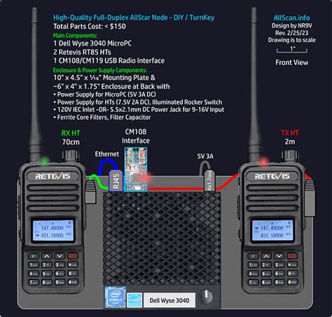 Latest Full Duplex Node Build Archive Allstarlink Discussion Groups