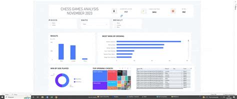 Github Pedrodeparisweb Scraping My Chess Games Vídeo Em Inglês