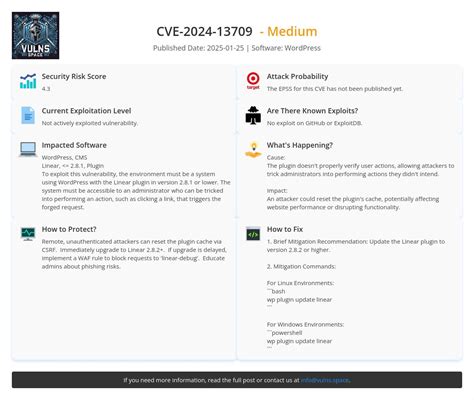 Cve Cybersecurity Infosec Vulnerability Technews Ai Automation Vulns Space