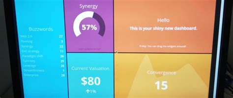 How To Set Up A Smashing Dashboard On Your Raspberry Pi Dev Community