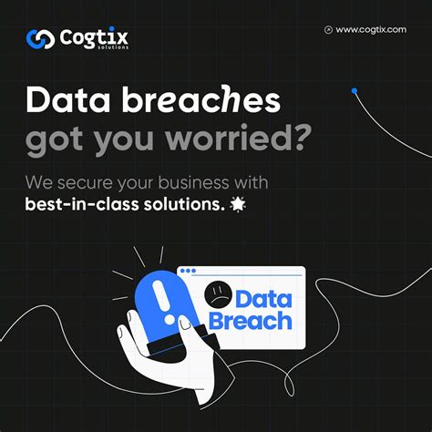 Akash Limbani On Linkedin Techinnovation Cogtix Securityfirst Backenddev Softwaredevelopment