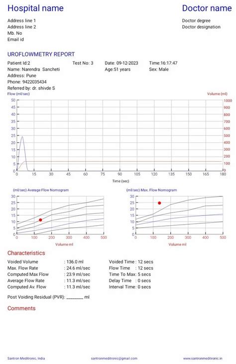Wireless Uroflowmetry System At Uroflowmetry System In Pune ID