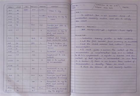 microprocessor and microcontroller record pdf