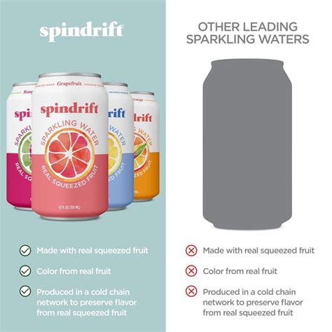 Spindrift Sparkling Water Ultimate Variety Pack 9 Flavors 18 Cans