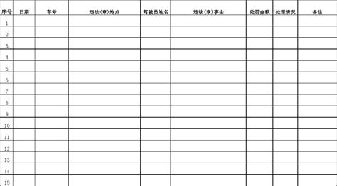 安全管理台帐表格Microsoft Excel 工作表 3 word文档在线阅读与下载 无忧文档