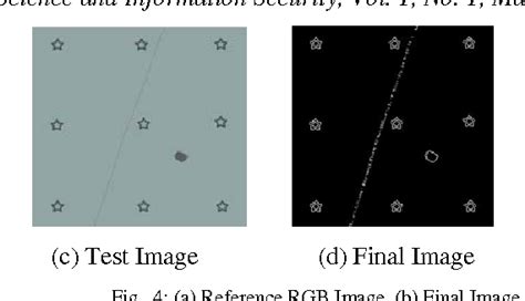 Automatic Defect Detection And Classification Technique From Image A