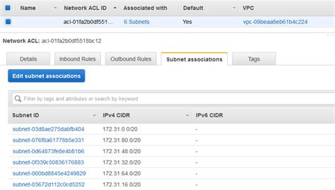 amazon web services ssh connection drops after couple seconds on