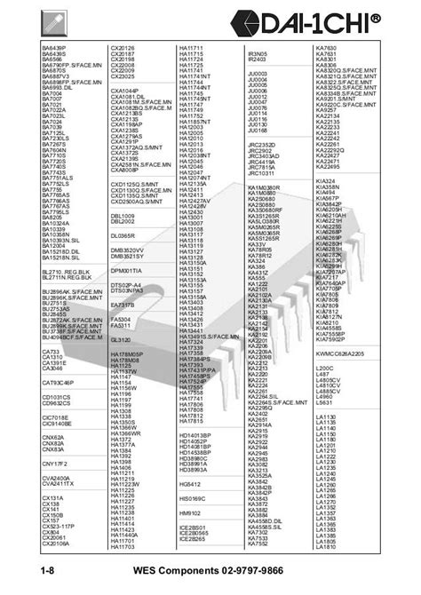 Transistor Cross Reference List Asloatom