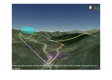 Simulate And Track Targets With Terrain Occlusions Matlab And Simulink
