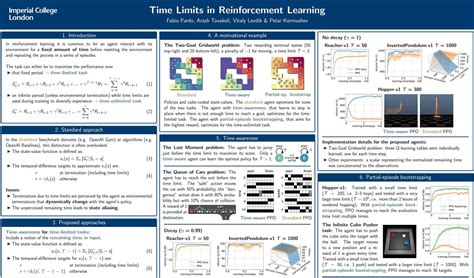 icml 2024 poster template goldi karalee