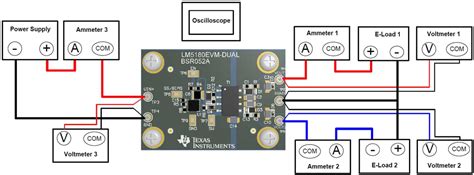 Lm5180evm Dual Evaluation Module Evm Ti Mouser