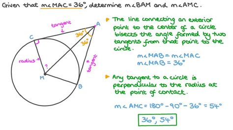 Lesson Angles Of Tangency Nagwa