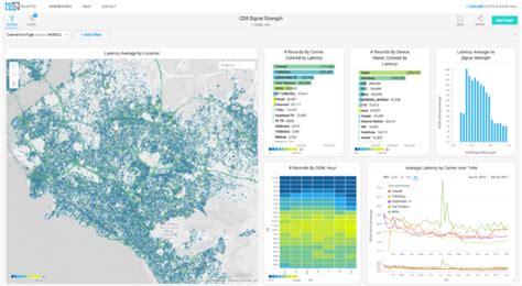 Congrats To Mapd In Raising 25m Led By Nea Firebrand Communications