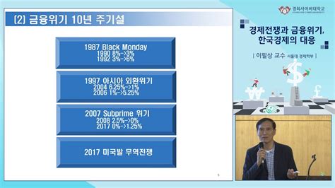 경희사이버대 자산관리성공콘서트 경제전쟁과금융위기한국경제의 대응이필상교수 Youtube
