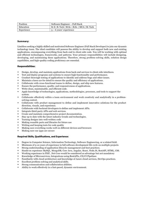 Skillvertex On Linkedin Hi Skillvertex Community One Of Our Hiring