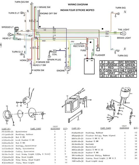 Dan S Indian Moped Restoration Blog Colored Wiring Diagram