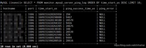 Mariadb集群搭建 Galera Clusterproxysql教程mysql脚本之家