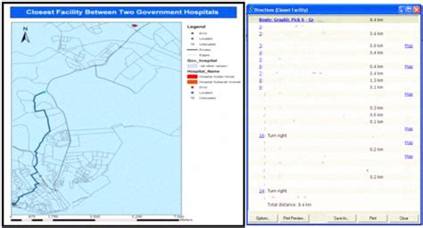 Result Of Closest Facility Analysis And Direction For Closest Facilities Download Scientific