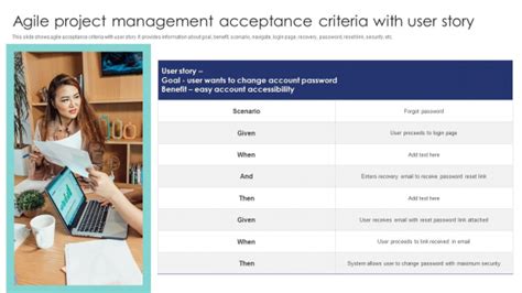 Agile Project Management Acceptance Criteria With User Story Ideas PDF PowerPoint Templates