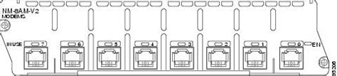 Analog Modem Network Modules Cisco