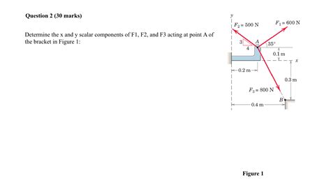 Solved Question Marks Determine The X And Y Scalar Chegg Com