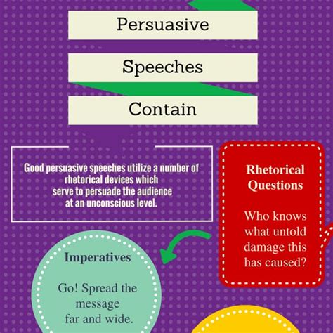 Elements Of Persuasion Pdf