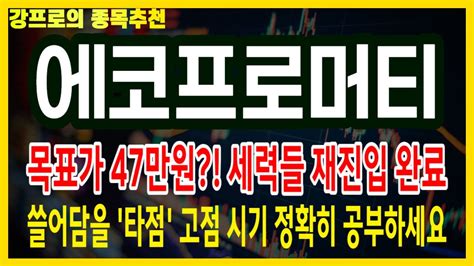 에코프로머티리얼즈 주가전망 단독 긴급속보 에코프로머티 세력들 재진입 시작 한다 38만원 이상 Msci편입 고점 시기 정확히 말씀드립니다 에코프로머티