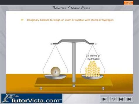 Relative Atomic Mass YouTube