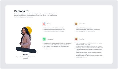 Chukwuemeka Onwukwe On Linkedin Uxdesign Userresearch Personas Aidesign