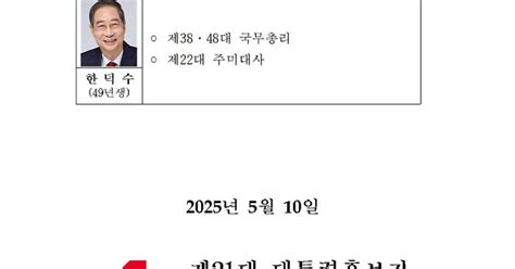 홍준표 파이널 자폭 한동훈 북한도 안 이래 안철수 막장극 나경원 내가 사랑한 당 아냐