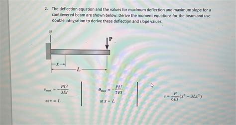 Solved The Deflection Equation And The Values For Maximum Deflection And 1 Answer
