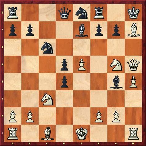 Chess Skills Blunders