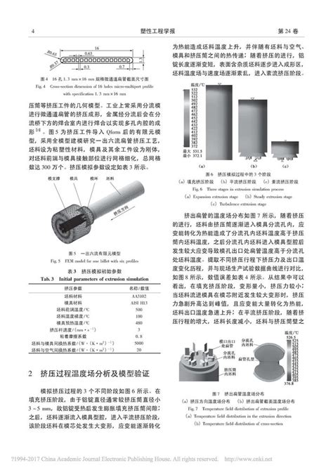 Qform论文分享 铝合金微通道扁管热挤压成形数值模拟 北京创联智软科技有限公司