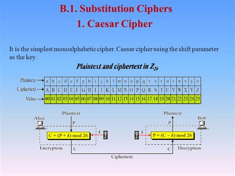 Chapter Two Classic Cryptography Ppt Video Online Download