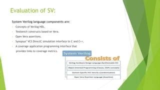 Introduction To System Verilog PPTX