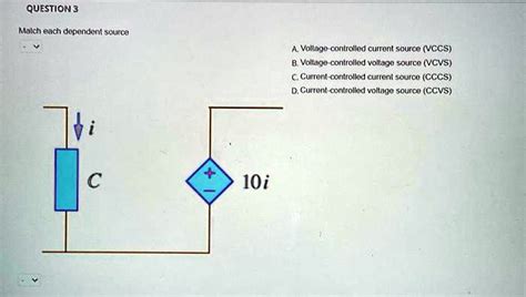 Solved Match Each Dependent Source A Voltage Controlled Current