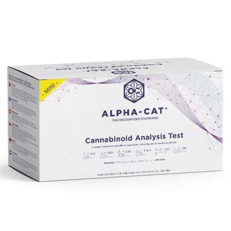 Introduction To Cannabinoids Alpha Cat