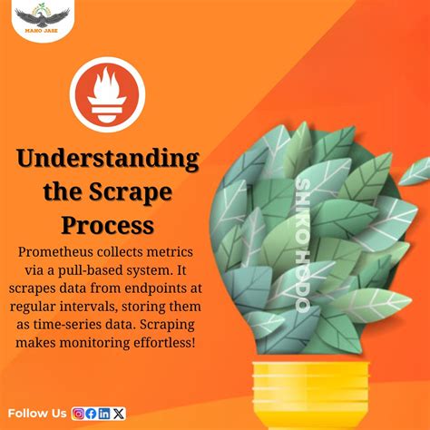 tech imbibing day 698 maho jase it