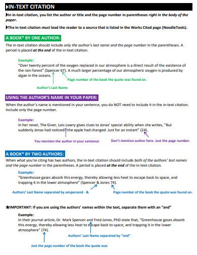 In Text Citation Examples To Download